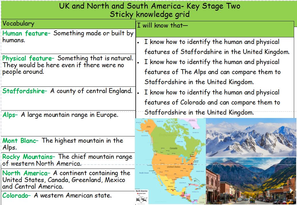 Geography - St Edwards