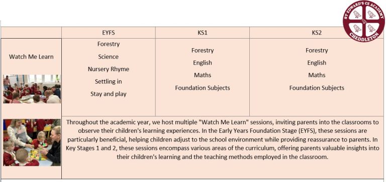 Watch Me Learn - St Edwards
